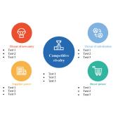 porter's five forces template