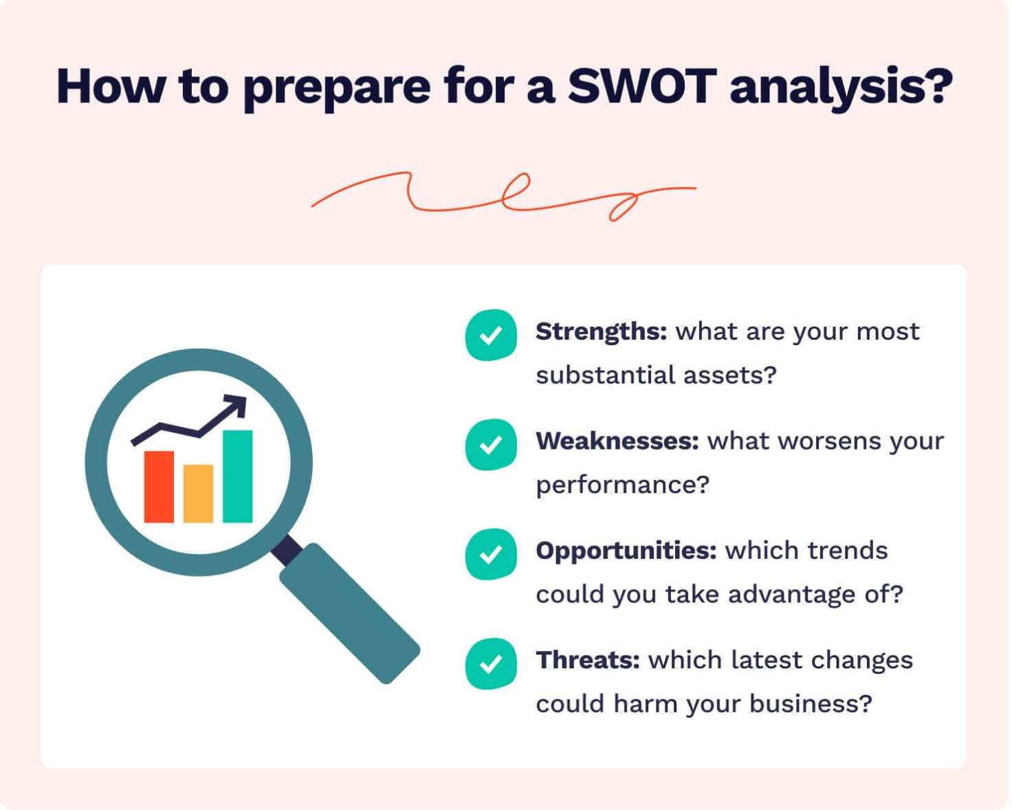SWOT Analysis Maker - Choose the Template & Generate SWOT Online