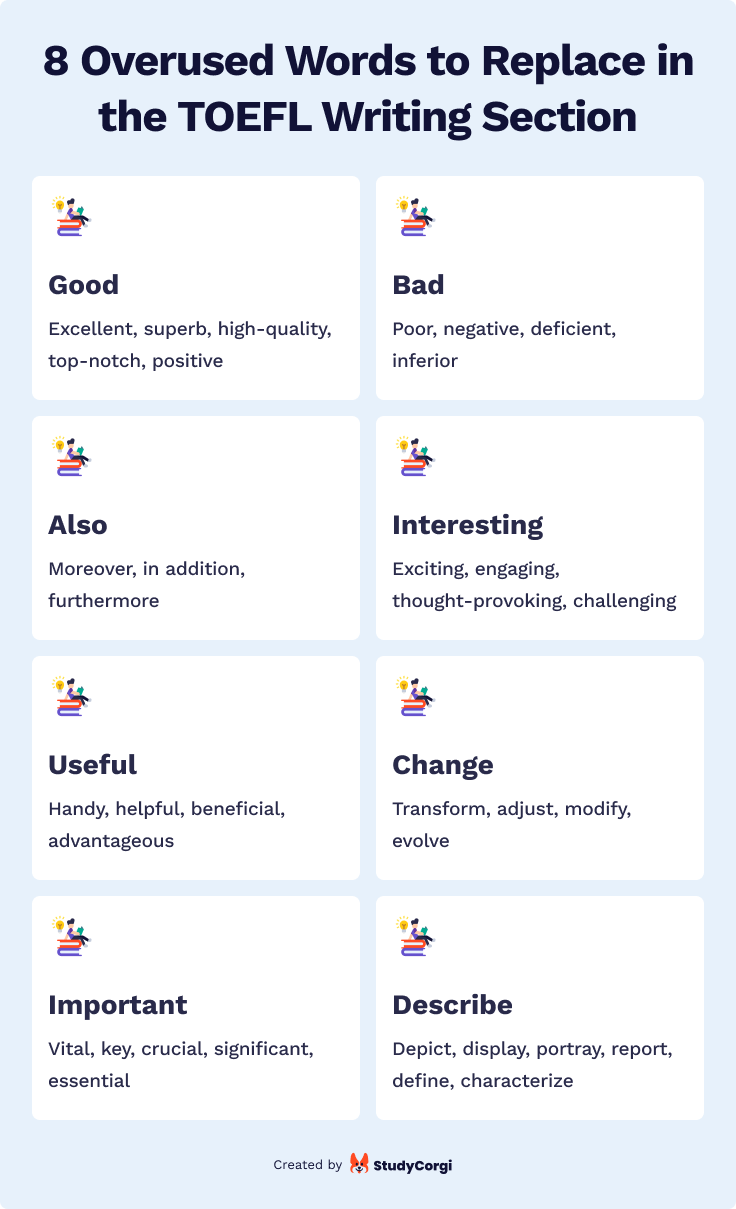 How to Prepare for IELTS Writing: Tips and IELTS Topic Ideas | Blog ...