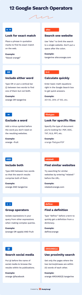 How to Effectively Search on the Web Using Google: 30 Tips & Tricks for ...