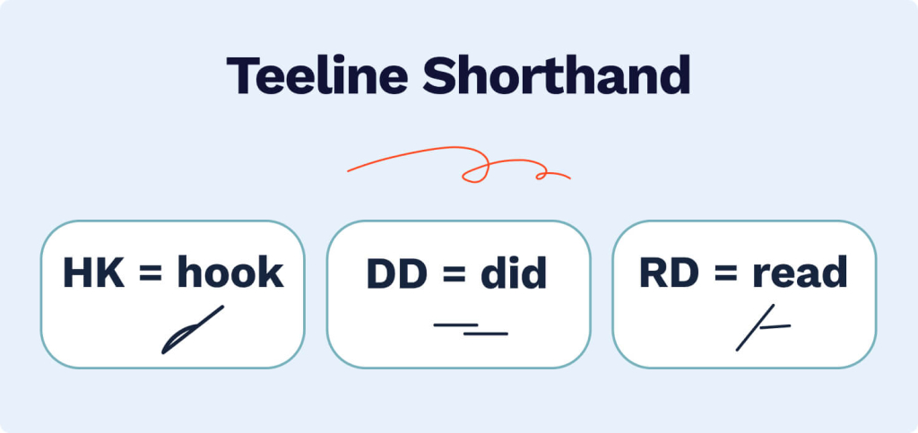 How to Learn Shorthand Writing: A Guide for Students | Blog StudyCorgi