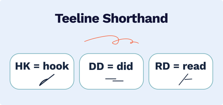 How to Learn Shorthand Writing: A Guide for Students | Blog StudyCorgi