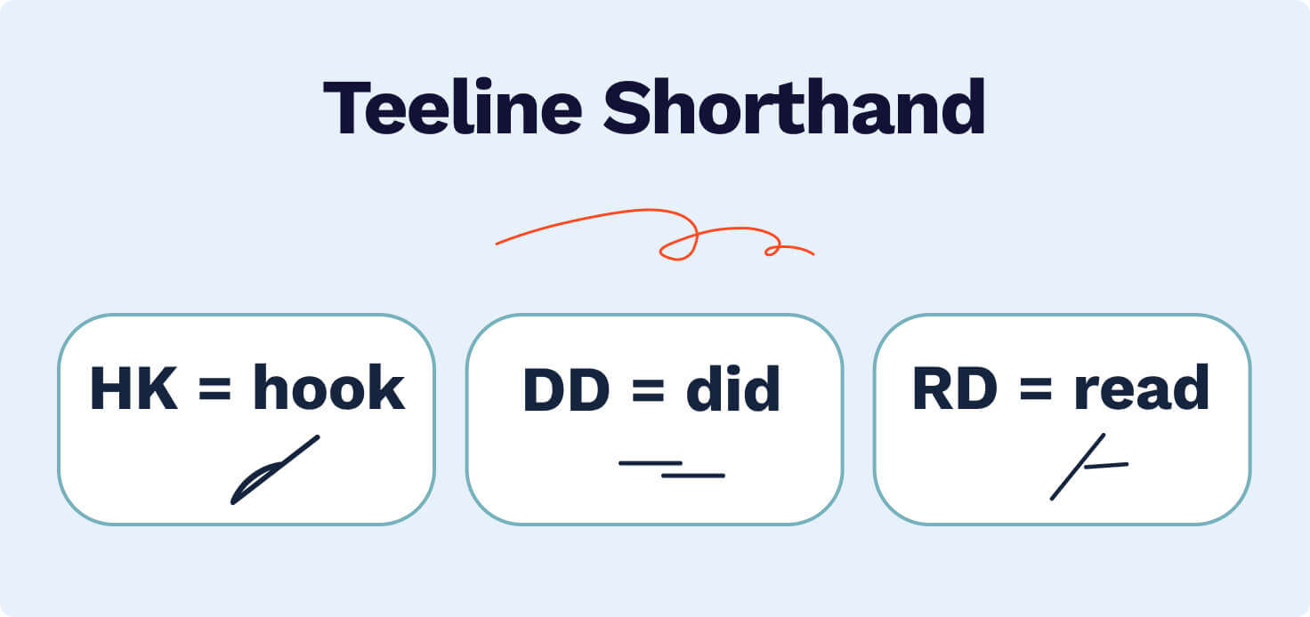How to Learn Shorthand Writing: A Guide for Students | Blog StudyCorgi