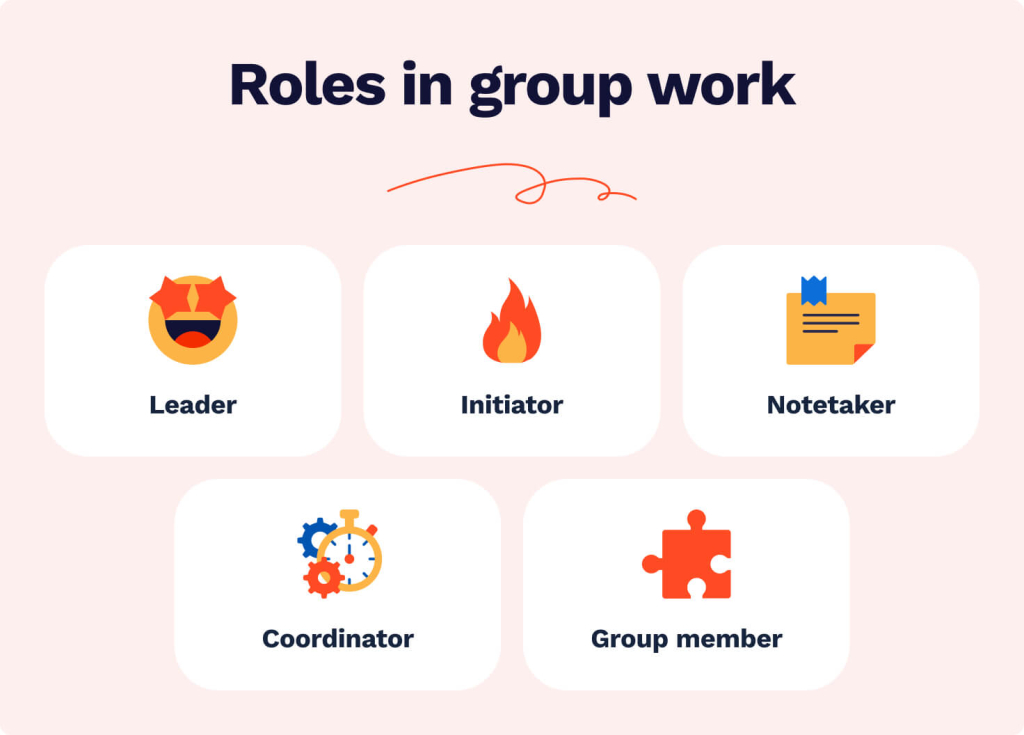 Student's Guide to Effective Group Work | Blog StudyCorgi
