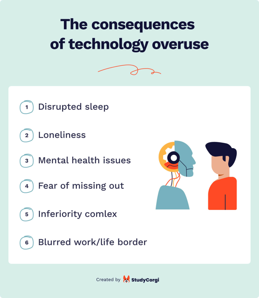 How to Do a Digital Detox in 2026: the Ultimate Guide for Students ...