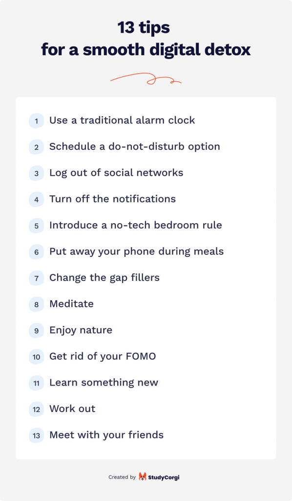 How to Do a Digital Detox in 2025: the Ultimate Guide for Students ...