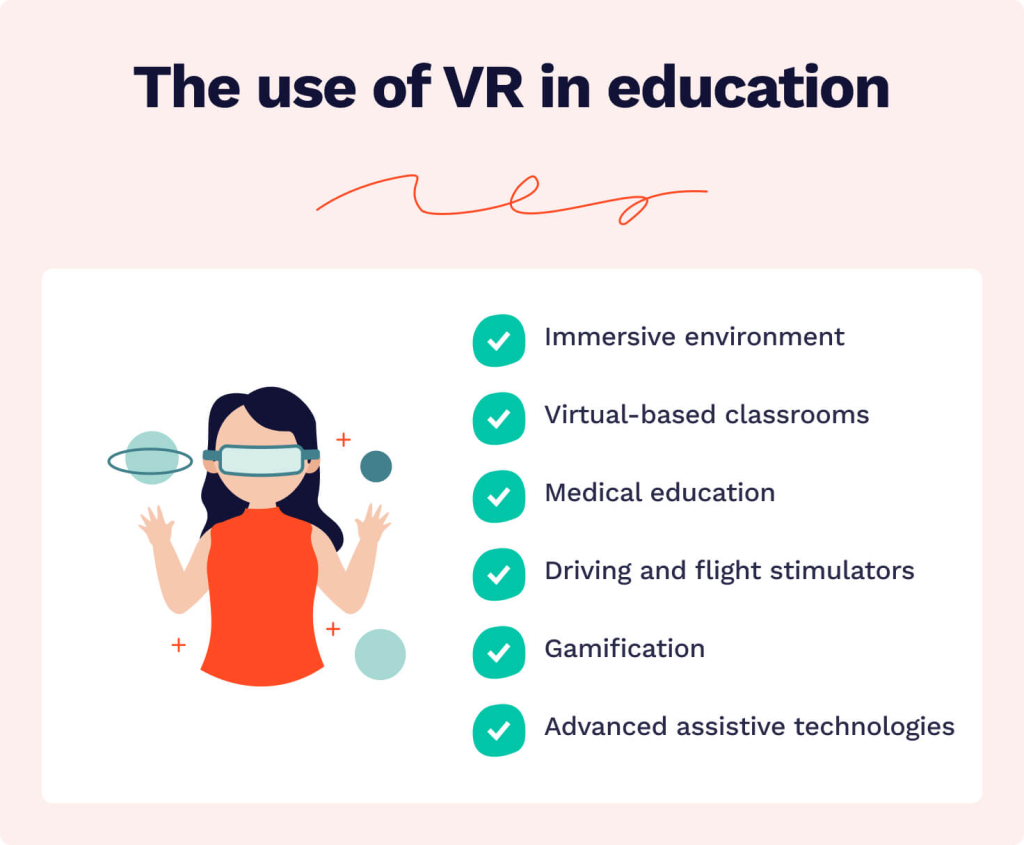 The Metaverse & VR in Education - the Comprehensive Guide for Students ...