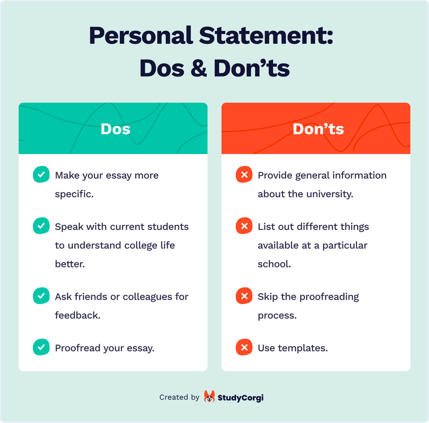 How to Write a 500 Word Essay & How Many Pages Is It? + Examples | Blog ...