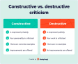 Academic Criticism - How to Take It Seriously, but Not Personally: the ...
