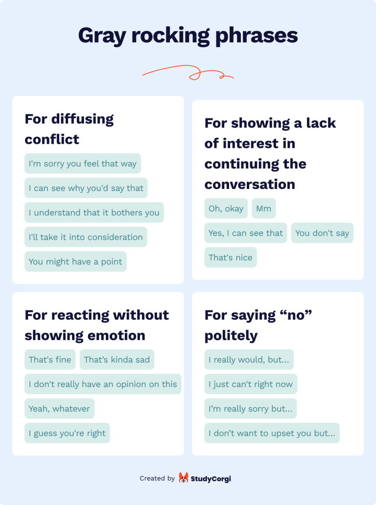 The Gray Rock Method: How It Works + 9 Best Tips for Effective Gray ...