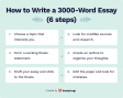 How to Write a 3000-Word Essay and How Long Is It? Structure, Examples ...