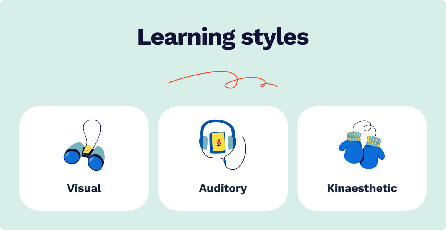 Cognitive Learning: 3 Factors, 5 Benefits, & 6 Cognitive Learning ...