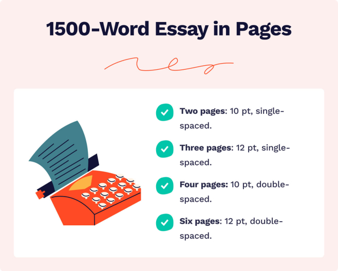 How to Write a 1500 Word Essay: How Many Pages Is It & How to Structure? | Blog StudyCorgi