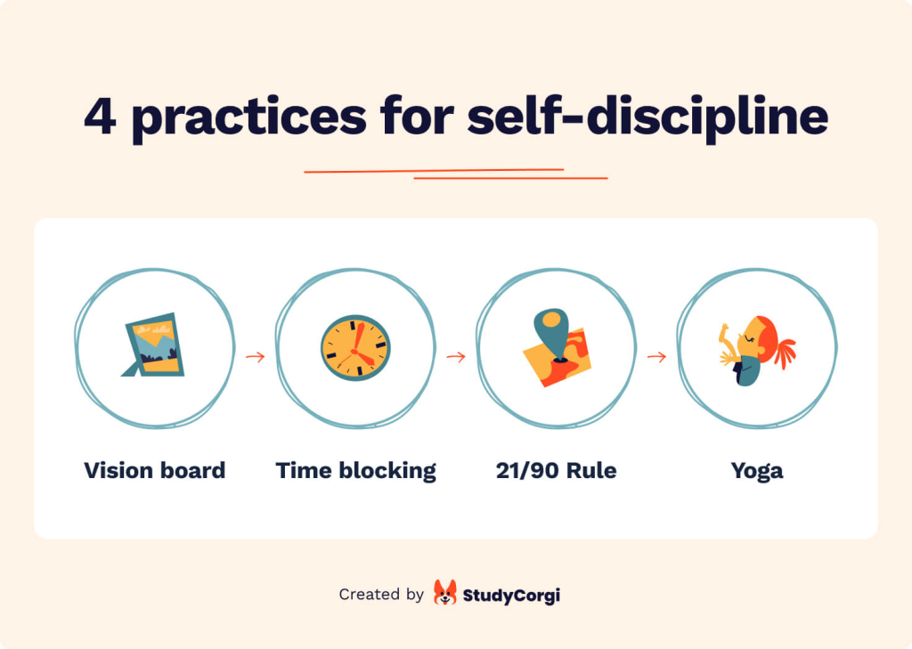 Self Discipline For Students 9 Benefits 11 Tips 4 Practices Blog