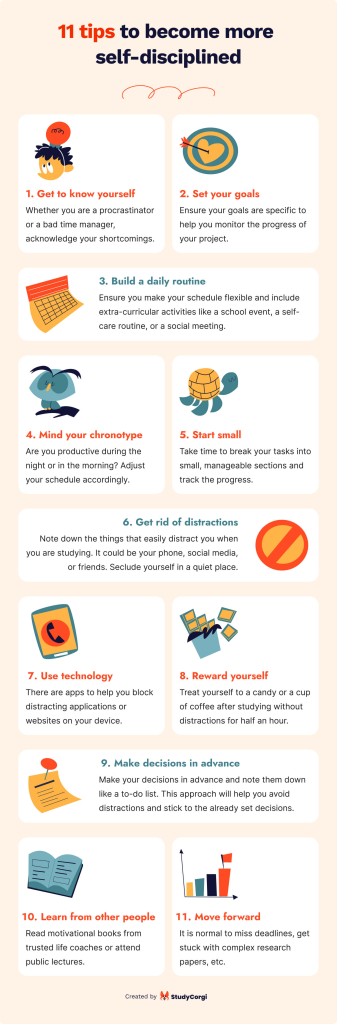 Self-Discipline for Students: 9 Benefits, 11 Tips, & 4 Practices | Blog ...