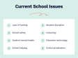 364 Education Research Topics about School Issues, Special Education ...