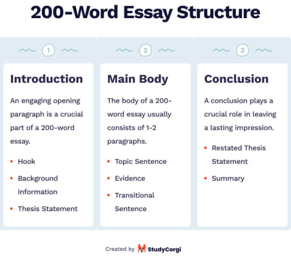 How to Write a 200-Word Essay: Length, Prompts, & Example | Blog StudyCorgi