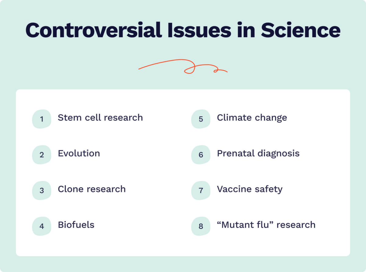 Controversy Examples Controversy Examples