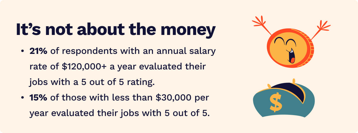 How to Find a Job You Love – a Complete Guide to Finding a Fulfilling ...