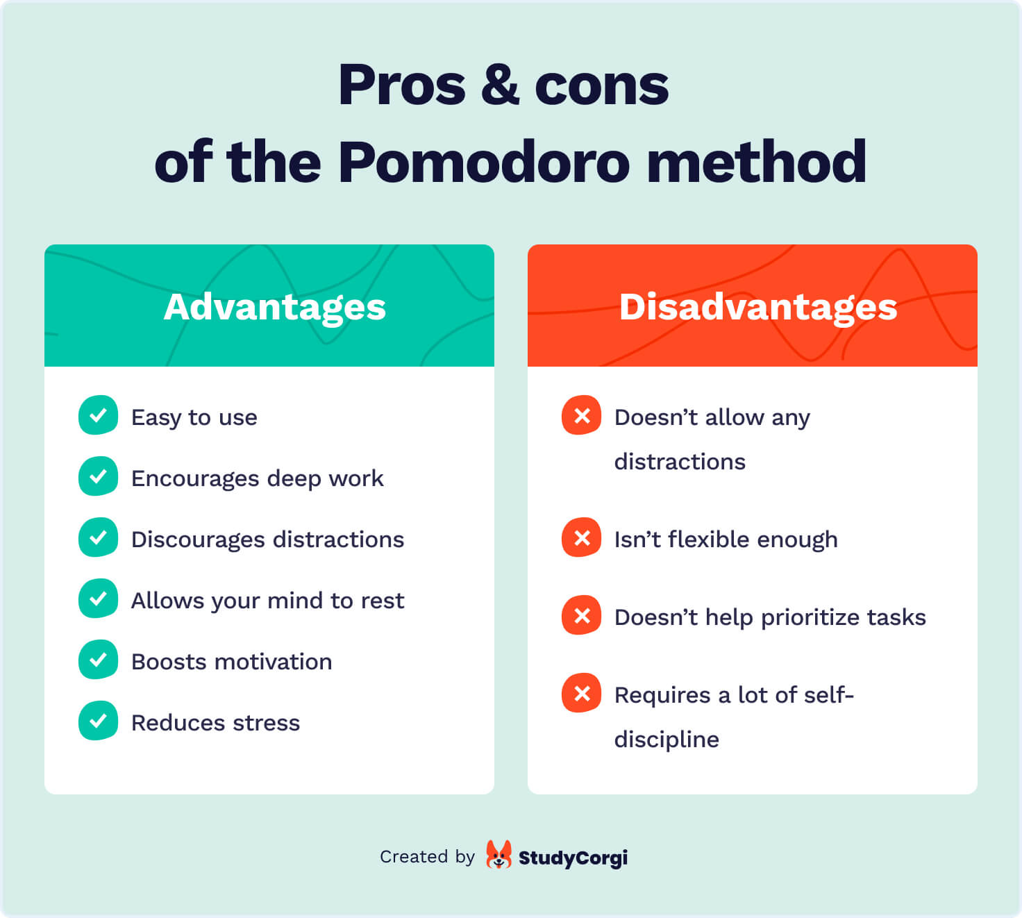 Pomodoro Technique for Studying: Benefits & Tips for Using the 25 ...