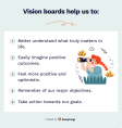 How to Make a Powerful Student Vision Board in 9 Steps [+ Infographic ...