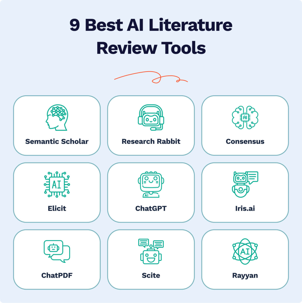 How to Use AI for Literature Review Writing: 9 Best Tools & Helpful ...