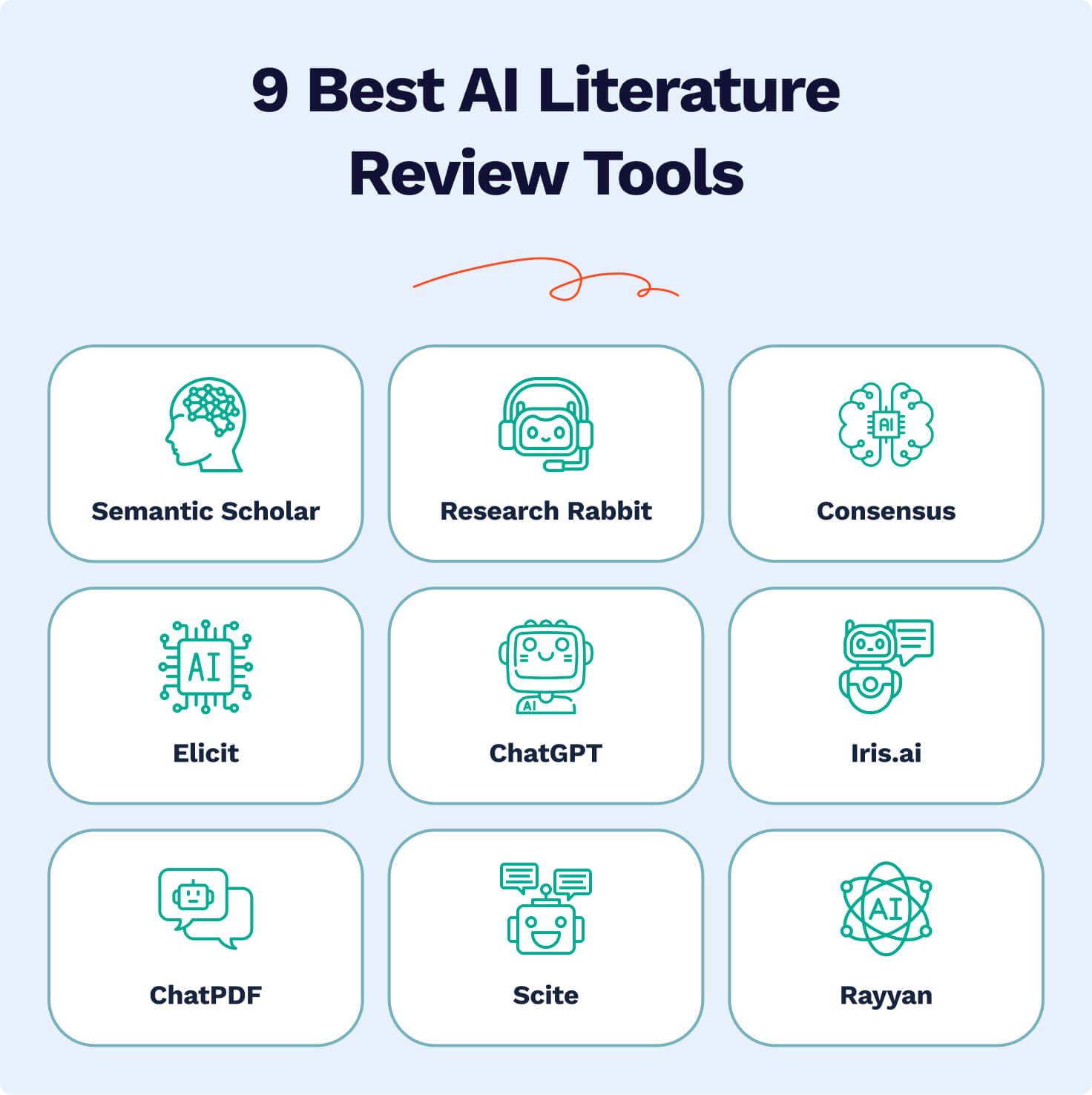 How to Use AI for Literature Review Writing: 9 Best Tools & Helpful ...