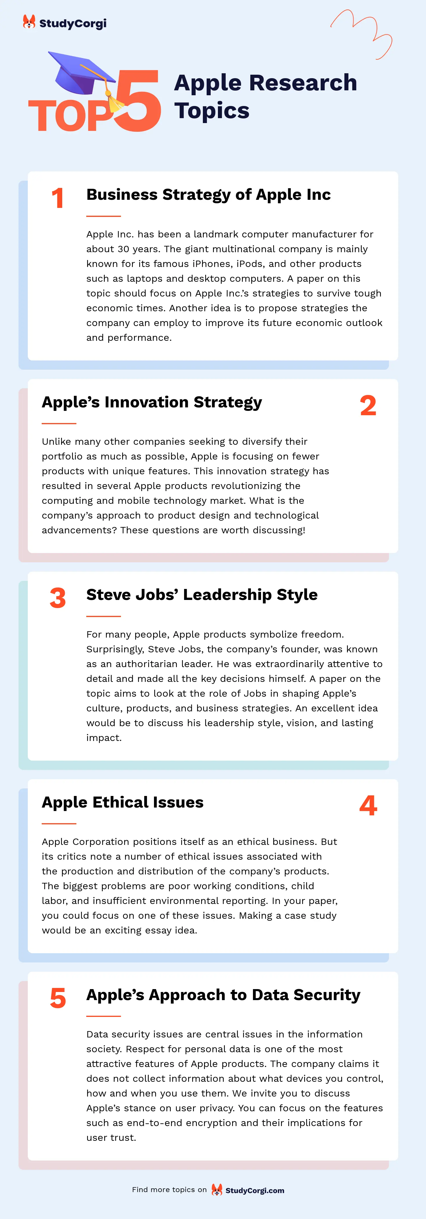 207 Business Essay Topics about Apple Company at StudyCorgi