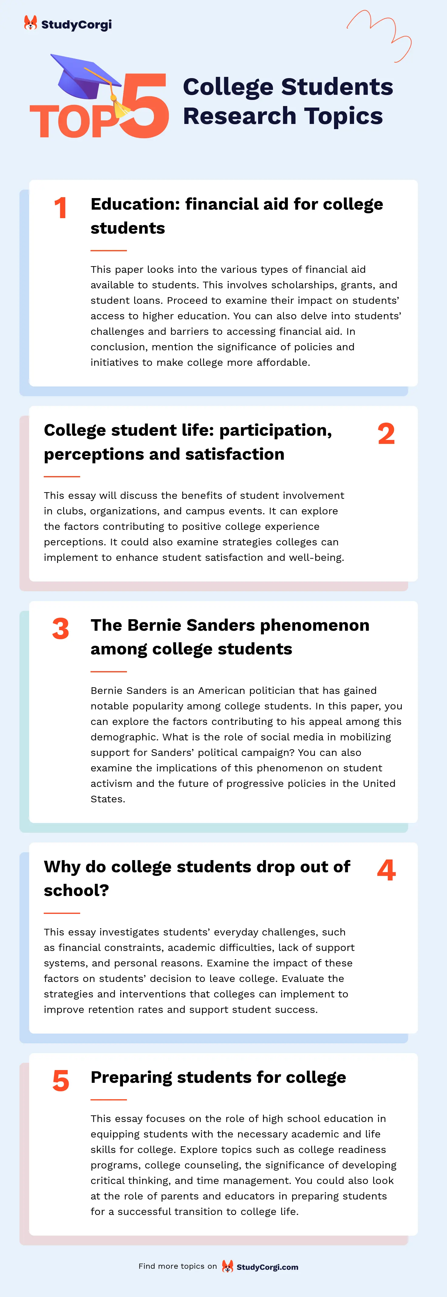 75 College Students Essay Topics & Research Titles at StudyCorgi