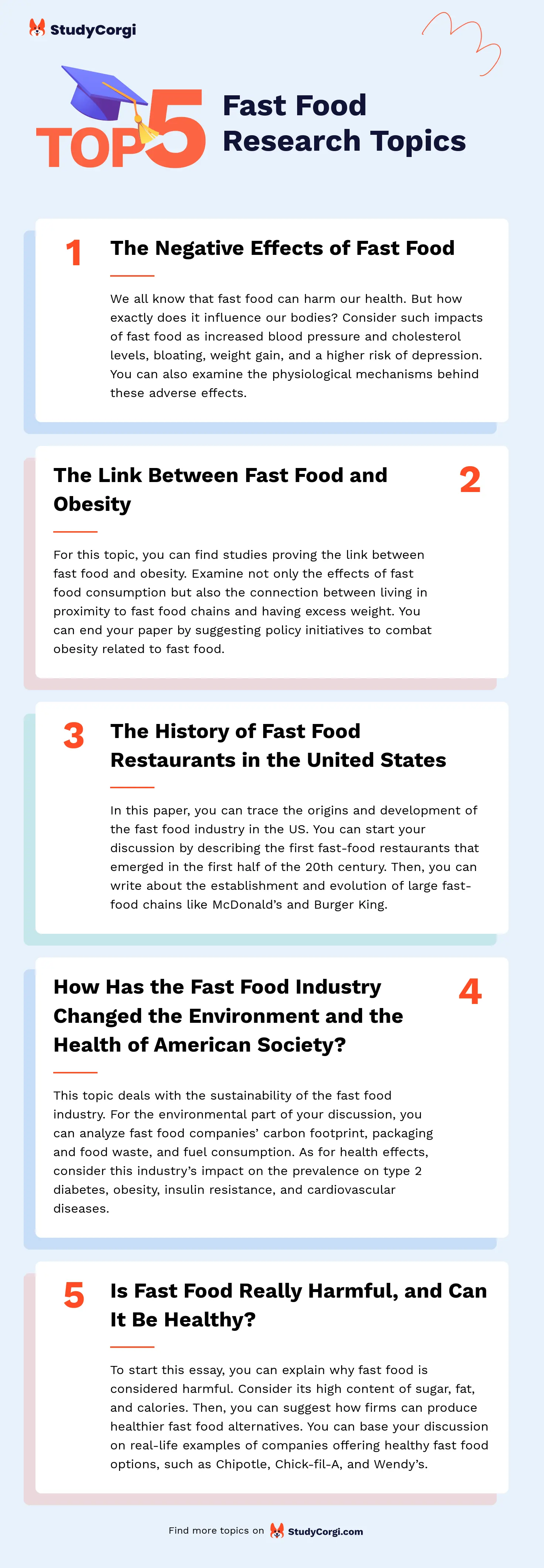 95 Fast Food Essay Topics Research Titles At StudyCorgi 95 Fast Food Essay Topics Research Titles At StudyCorgi