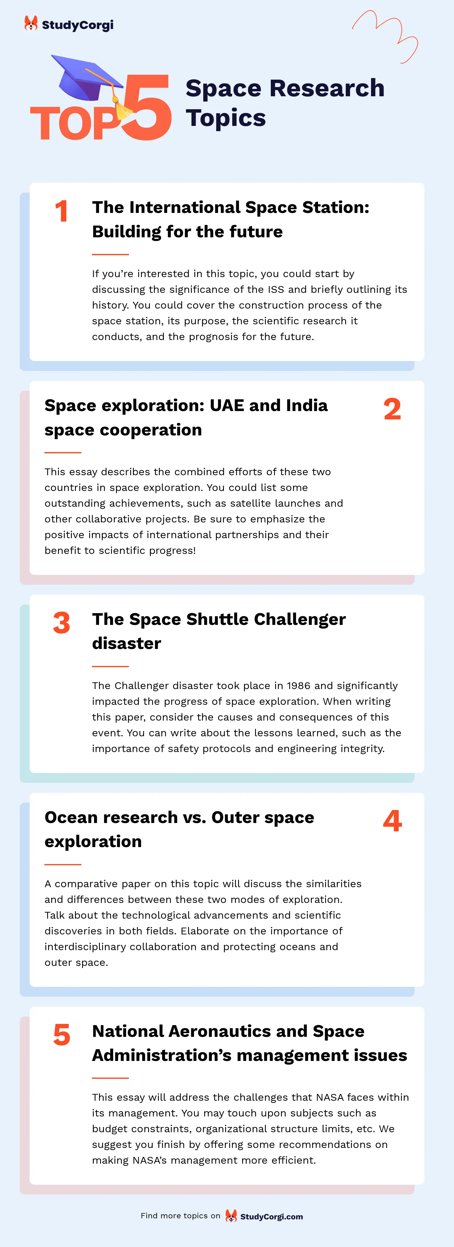 131 Topics about Space & Research Questions