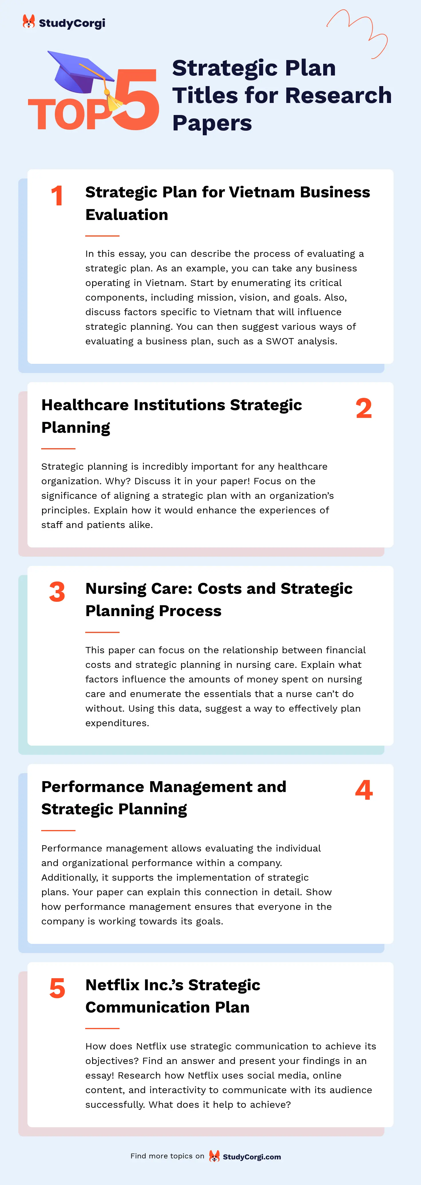 129 Strategic Planning Essay Topics & Research Titles at StudyCorgi